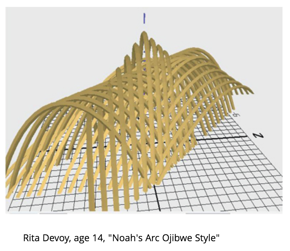 December 07, 2020: Culturally Situated Design Tools: Learning Math from ...